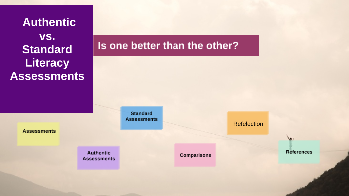 Authentic vs. Standard Assessment by Kim Ayers on Prezi
