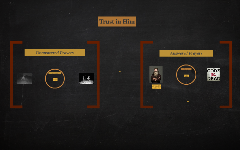 Bam, Chickazam, You the Man by Tyler Alleman on Prezi