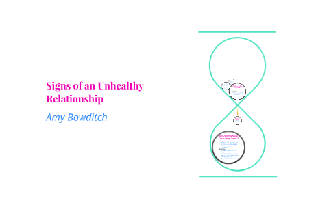 Signs of an Unhealthy Relationship by Amy Bowditch
