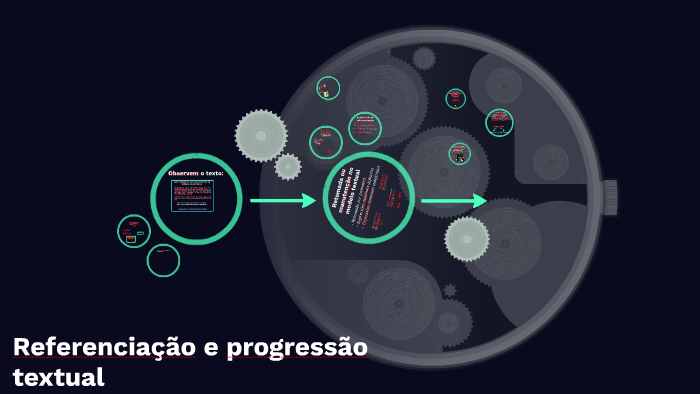 Referenciação e progressão textual by Michel de Lucena