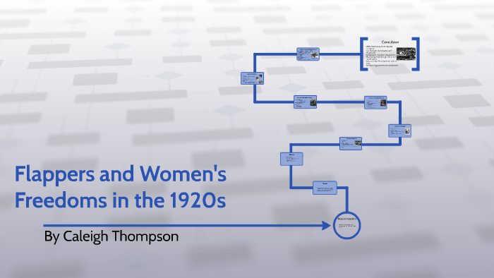 Flappers and Women's Freedoms in the 1920s by caleigh thompson on Prezi