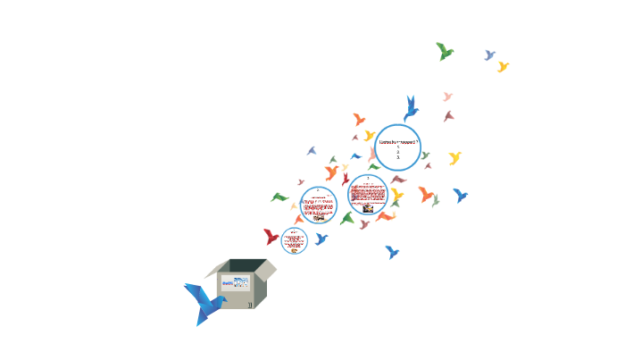 Malti Kitba by Danii Buhagiar on Prezi