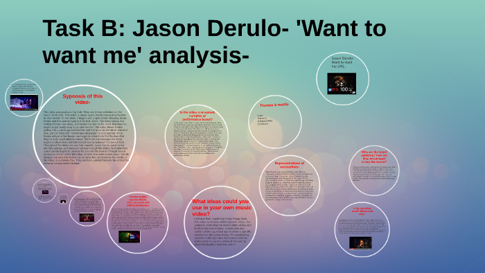 Task B: Jason Derulo- Want to want me analysis- by Lyle Barrett on Prezi