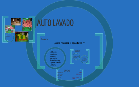 AUTO LAVADO by on Prezi