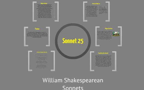 Sonnet 25 by Chelsea Morrow on Prezi