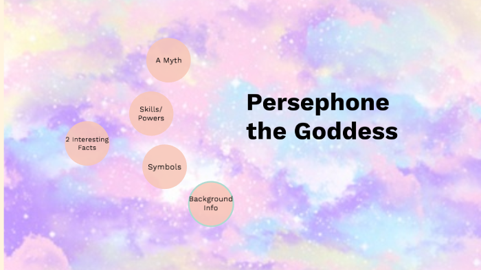 Persephone the Greek Goddess by Gabrielle Palmer on Prezi