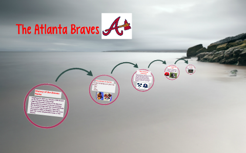 The Atlanta Braves by nick davalos on Prezi