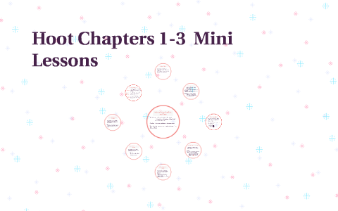 Hoot Chapters 1-3 Mini Lessons by April Hill on Prezi