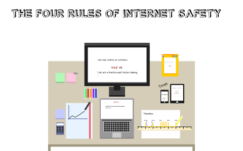 The Four Rules of Internet Safety by Tim Whitney on Prezi