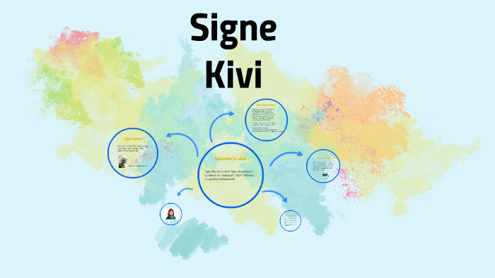 Signe Kivi by Annabel Paulus on Prezi