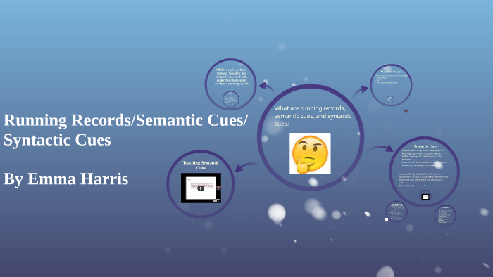 Running Records/Semantic Cues/Syntactic Cues by Emma Harris on Prezi