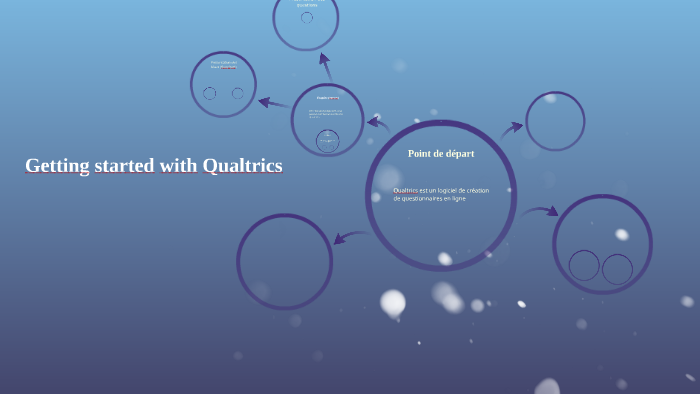 Getting started with Qualtrics by Vincent Vallée on Prezi