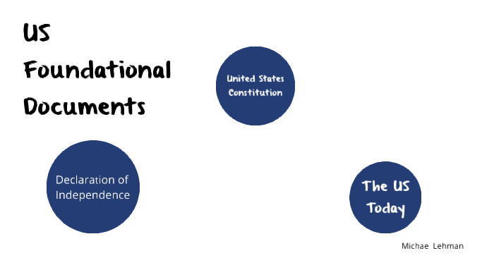 US Foundational Documents by Michael Lehman on Prezi