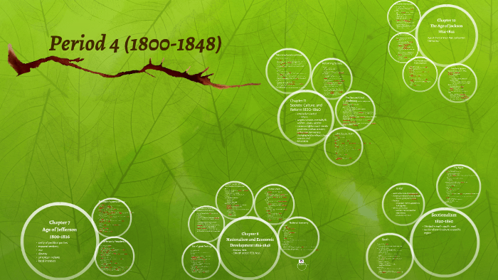 Period 4 (1800-1848) by Brigid Mark on Prezi