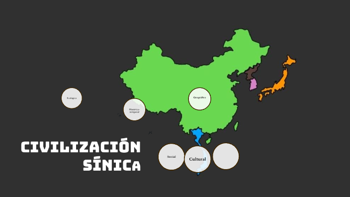 CIVILIZACIÓN SÍNICA by Citlali Centeno on Prezi