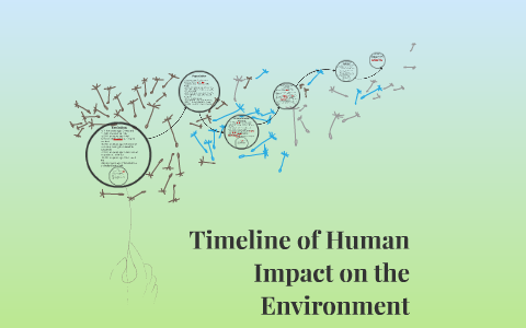 Timeline of Human Impact on the Environment by danilo Markovic on Prezi