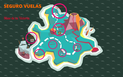 Silao de la Victoria by Jose Ramirez on Prezi