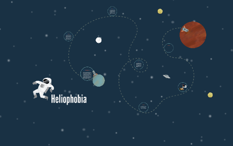 Heliophobia by Howard K on Prezi