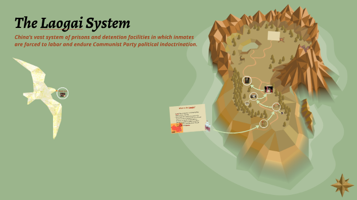 The Laogai System by Dinma Onyekwere on Prezi