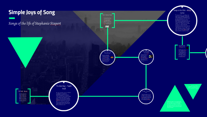 Stephanie Stapert by Stephanie Stapert on Prezi