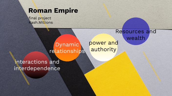 Roman Empire by kash millions on Prezi