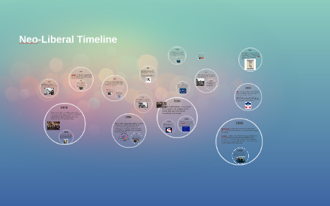 Neo-liberalism Timeline by Mahvillsan Khen on Prezi