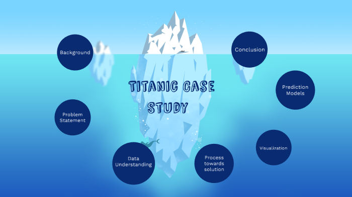 Titanic Case Study by Tejal Bhansali on Prezi