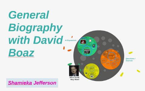 General Biography of David Boaz by Shamieka J on Prezi