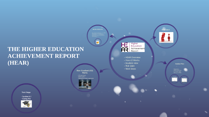 THE HIGHER EDUCATION ACHIEVEMENT REPORT (HEAR) by Jo Glass on Prezi