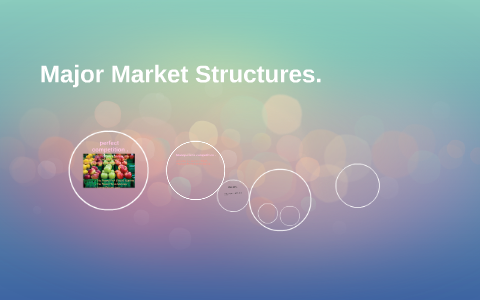Major Market Structures. by Mayra Lopez on Prezi