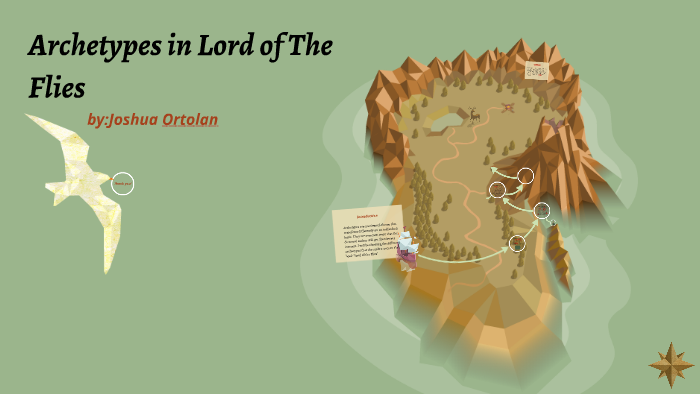 Archetypes in Lord of The Flies by Josh O on Prezi