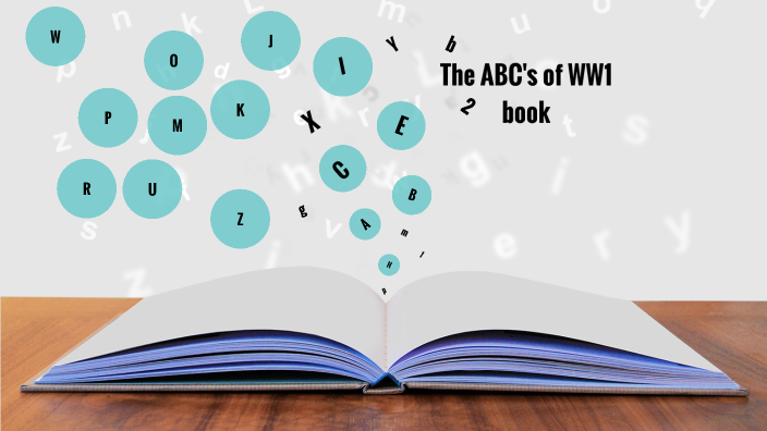 The ABC's of WW1 by Aubrey Murray on Prezi