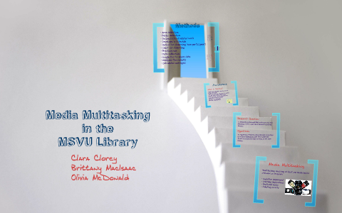 Media Multitasking in the MSVU Library by Clara C on Prezi