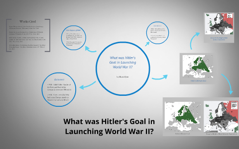 What was Hitler's Goal in Launching World War II? by Shomil on Prezi