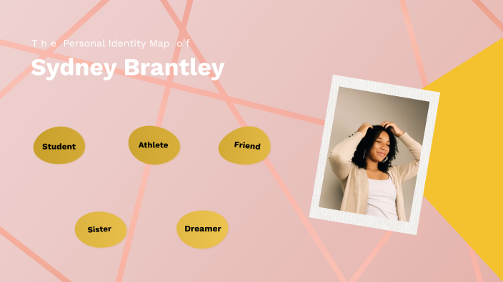 Personal Identity Map by Sydney Brantley on Prezi