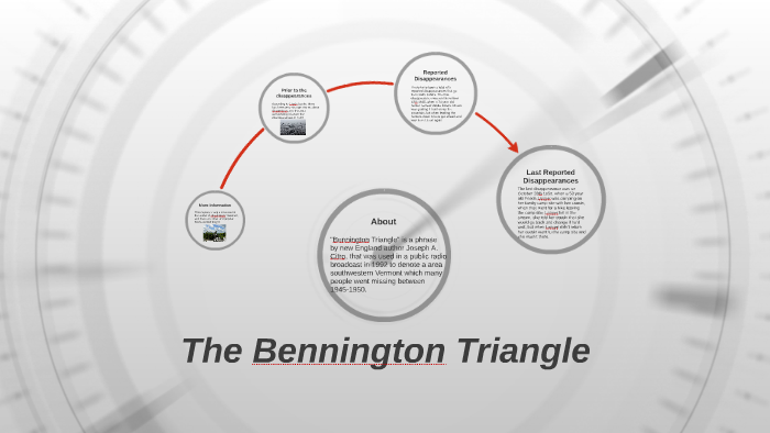 The Bennington Triangle by Paigelynn Maloney on Prezi