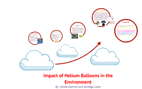 Impact of Helium Balloons in the Environment by Camila Guerrero on Prezi