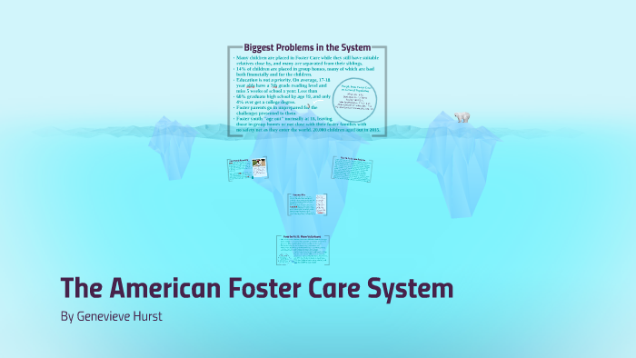 The American Foster Care System by Genevieve Hurst on Prezi