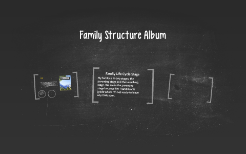 Family Structure Album by Andrea LeGrand