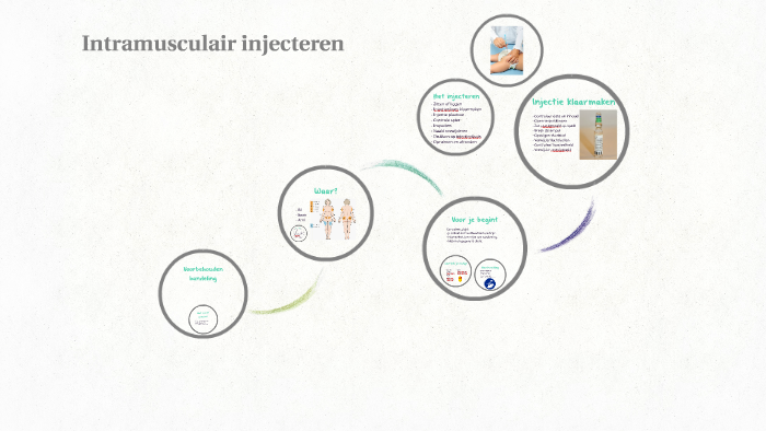 Intramusculair injecteren by Karlijn Soppe on Prezi