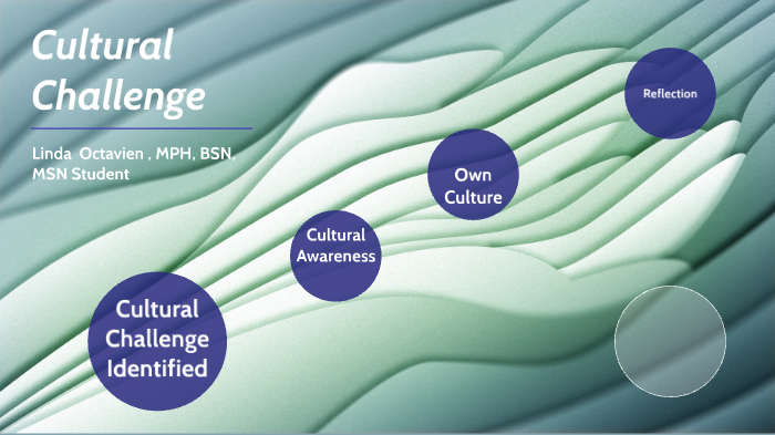 Cultural Challenge by Linda Octavien on Prezi