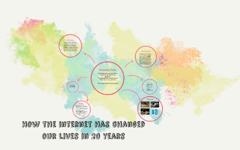 How the internet has changed our lives in 20 years by Julia Krock on Prezi