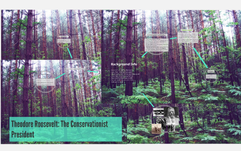Theodore Roosevelt The Conservationist President By Micah R On Prezi