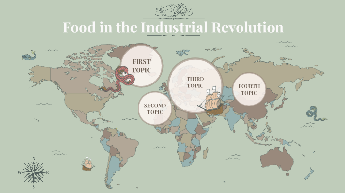 Food in the Industrial Revolution by Ava Forman on Prezi