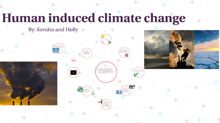 Human induced climate change by Holly walker on Prezi