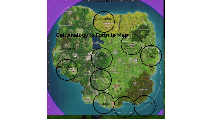 Fortnite Cell anology by Benjamin Yocom on Prezi