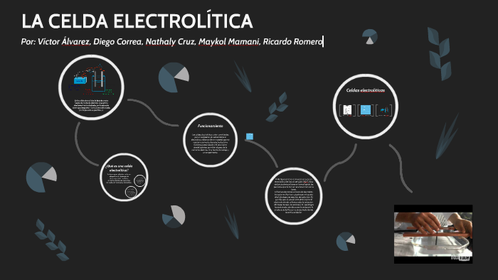 ¿Qué es una celda electrolítica? by Víctor Álvarez on Prezi