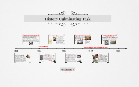 History Culminating Task by Abirami R