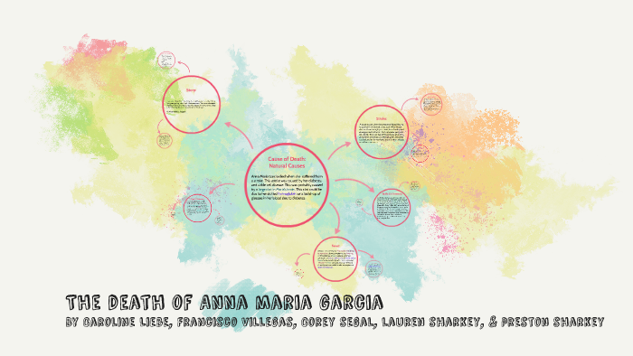 Maria Garcia by Lauren Sharkey