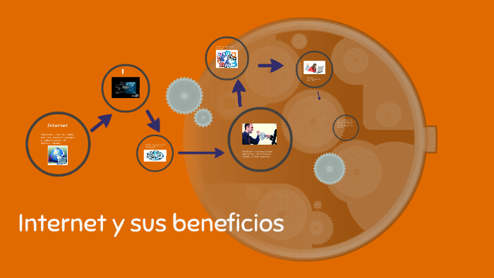 Internet y sus beneficios by Einar Núñez on Prezi